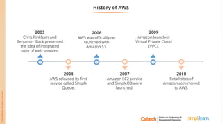 Cloud computing Introduction of the platform | PPT