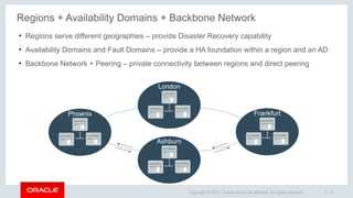 Getting Started with Oracle Cloud Infrastructure | PPTX