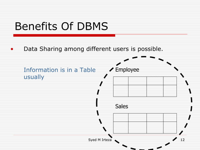 Lesson01 Database introduction | PPT | Databases | Computer Software and Applications