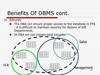 Lesson01 Database introduction | PPT