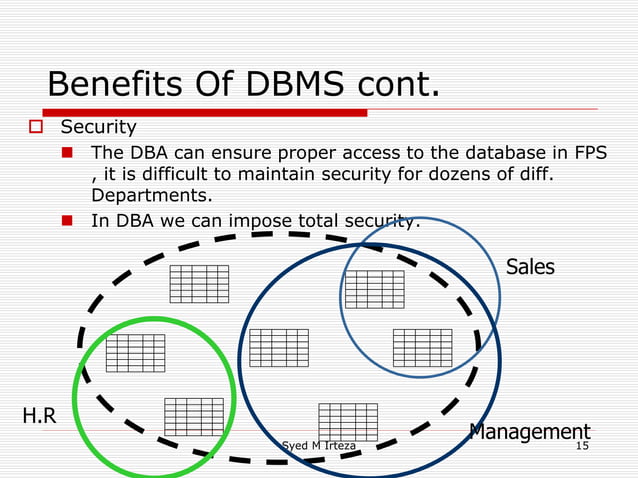 Lesson01 Database introduction | PPT | Databases | Computer Software and Applications