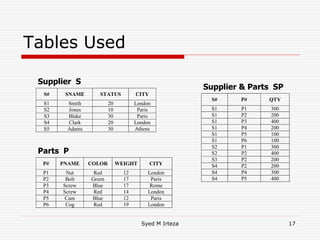 Lesson01 Database introduction | PPT
