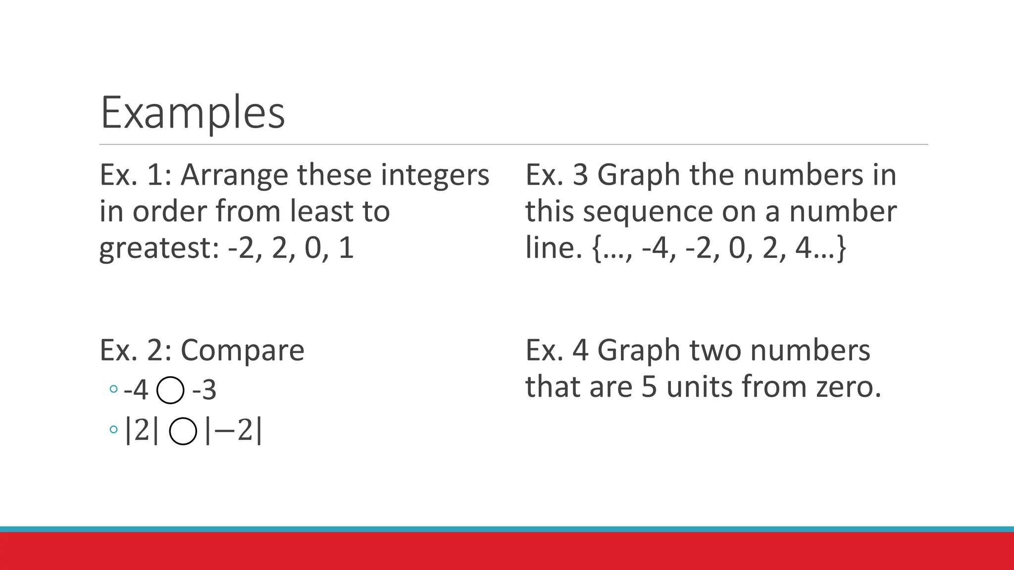 Lesson 01 Number Line: Comparing and Ordering Integers | PPTX