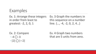 Lesson 01 Number Line: Comparing and Ordering Integers | PPTX