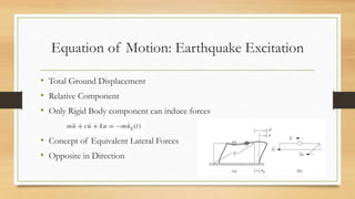 Earthquake | PPTX