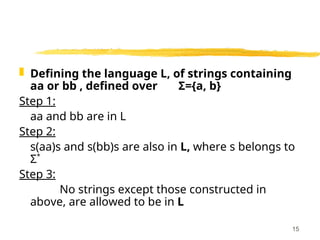 Lesson 02.ppt theory of automata including basics of it | PPT