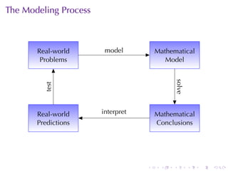 Lesson 2: A Catalog of Essential Functions | PDF