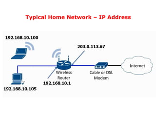 Lesson 02 internetworking basic | PPTX