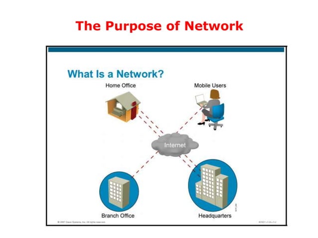 Lesson 02 internetworking basic | PPTX