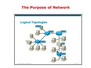 Lesson 02 internetworking basic | PPTX
