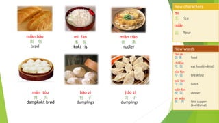 Basic Chinese Lesson 02 - What's this? | PPTX