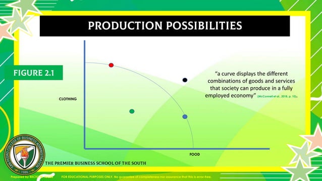Lesson 02 - SCARCITY.pdf