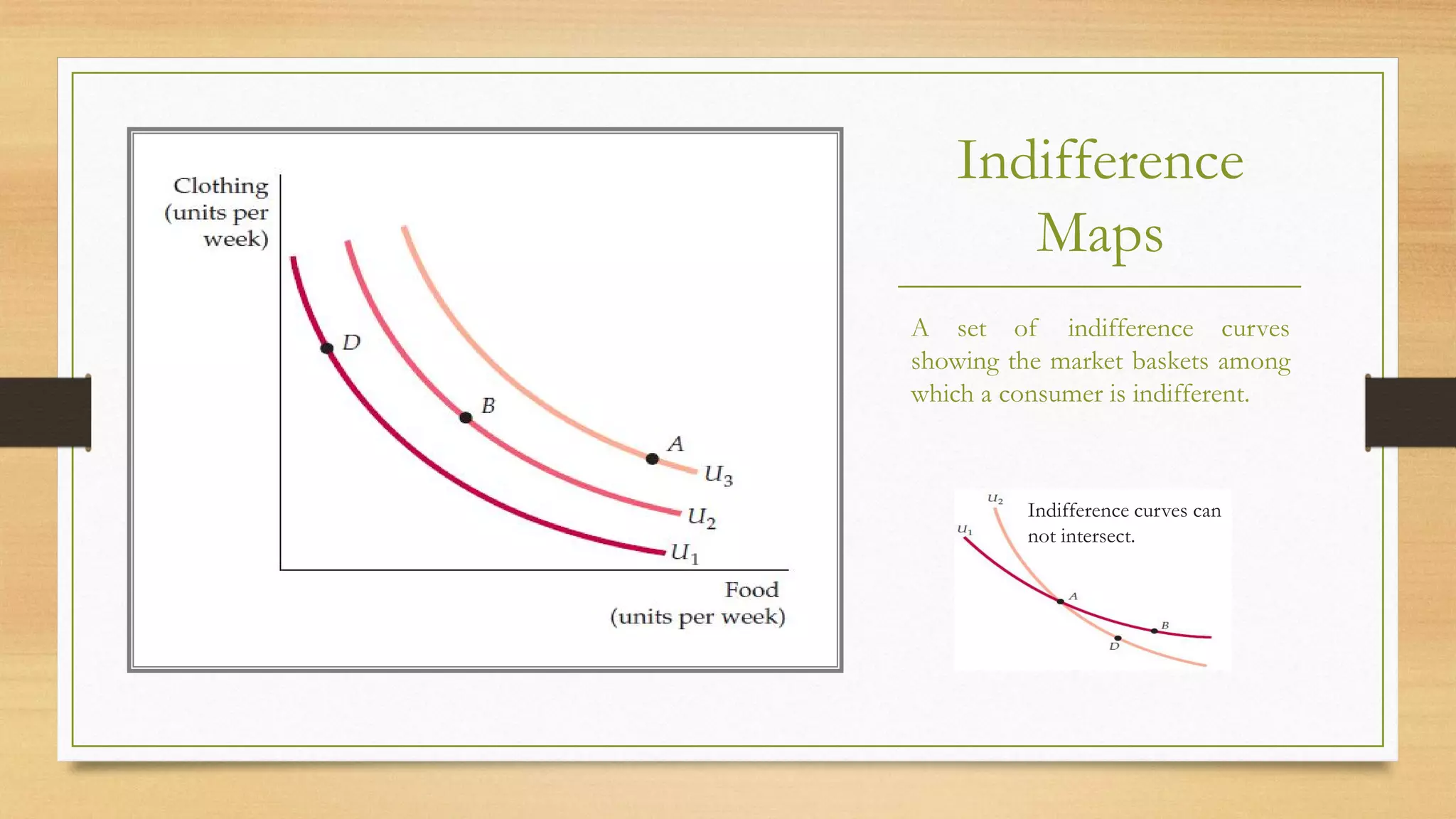 LESSON_02_consumer-beh.pdf