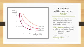 LESSON_02_consumer-beh.pdf