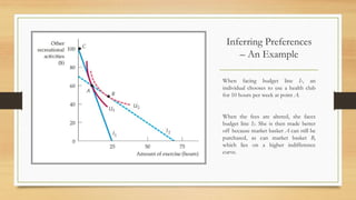 LESSON_02_consumer-beh.pdf