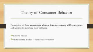 LESSON_02_consumer-beh.pdf