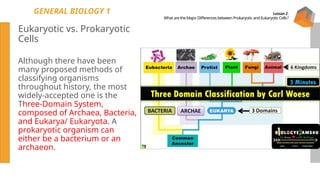 Grade 11 Lesson 02 General Biology 11.pptx