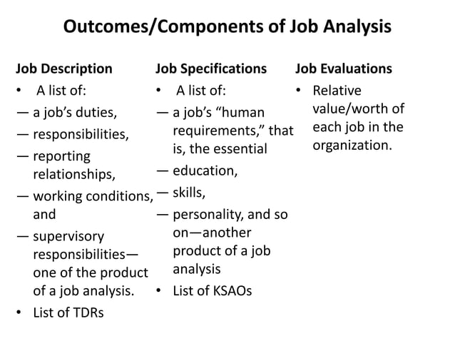 Job Analysis & Job Design | PPTX