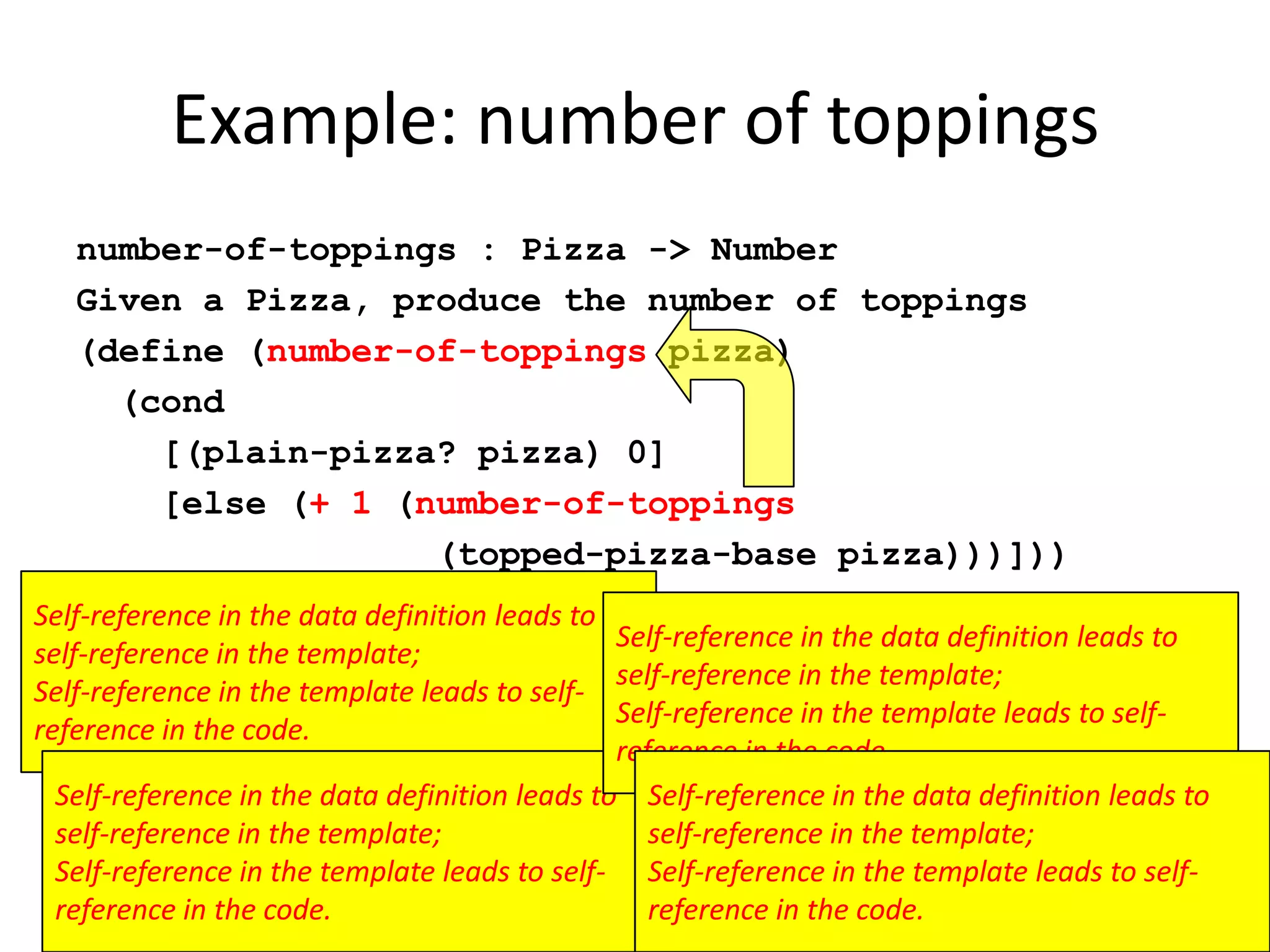 Week 02 Lesson 02 Recursive Data Definitions | PPTX