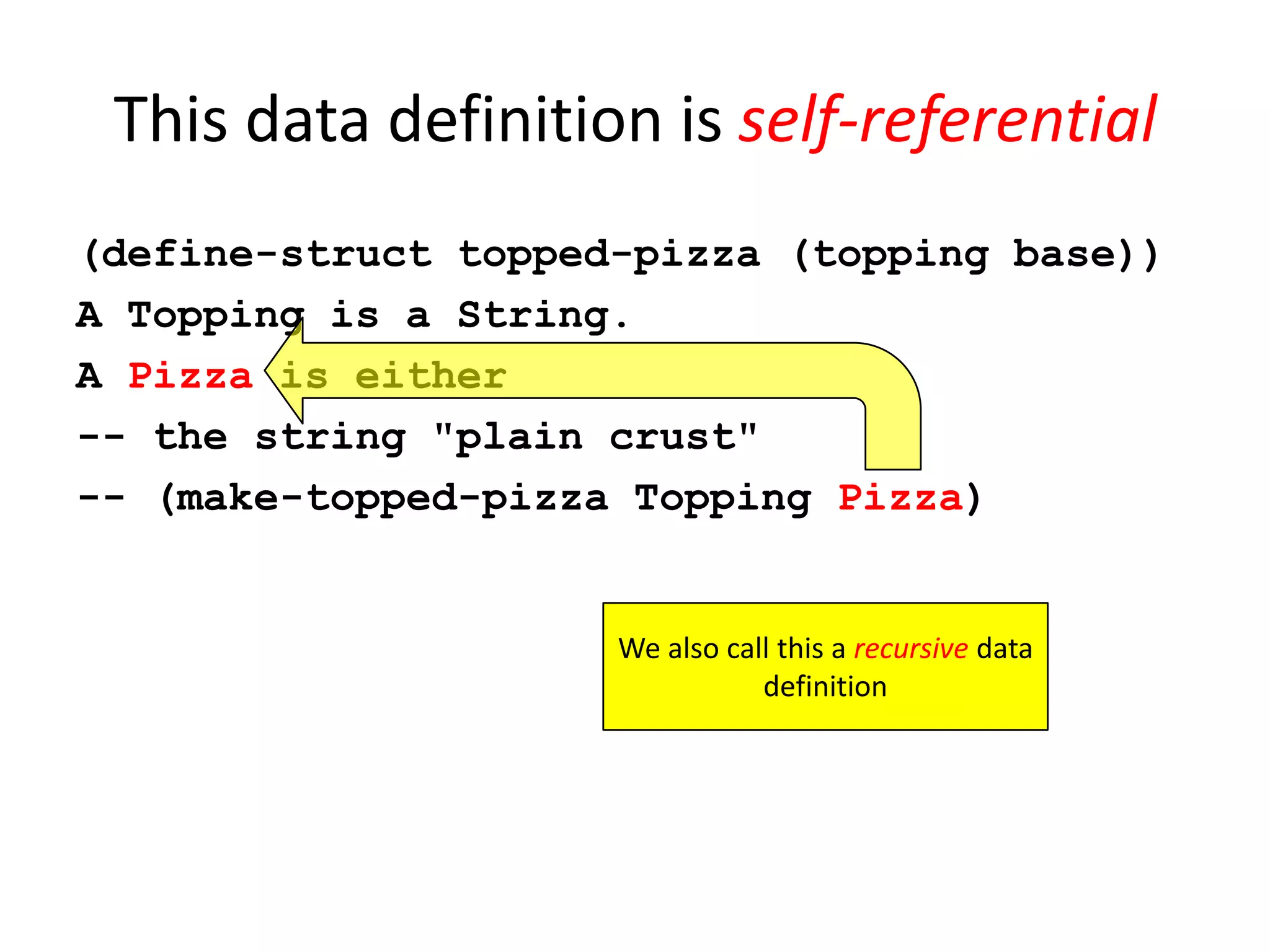 Week 02 Lesson 02 Recursive Data Definitions | PPT