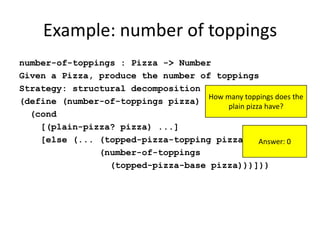 Week 02 Lesson 02 Recursive Data Definitions | PPTX