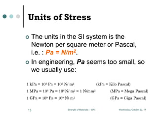 Simple Stress and Strain | PDF