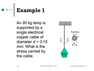 Simple Stress and Strain | PDF