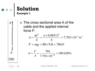 Simple Stress and Strain | PDF