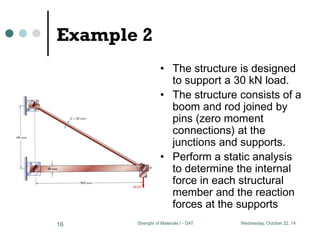 Simple Stress and Strain | PDF