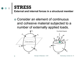 Simple Stress and Strain | PDF