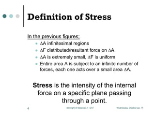 Simple Stress and Strain | PDF