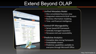 Introduction to Microsoft SQL Server 2008 R2 Analysis Service | PPTX ...