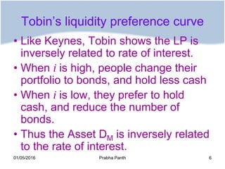 Tobin's Portfolio demand for money | PPSX