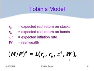 Tobin's Portfolio demand for money | PPSX