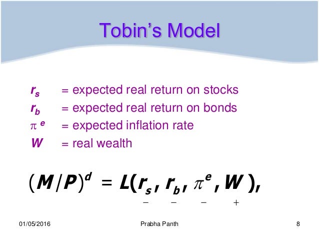 Tobin's Portfolio demand for money