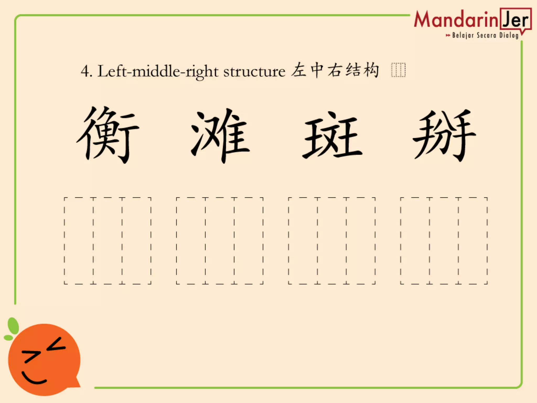 Lesson 2: Hànzì 汉字 | PDF
