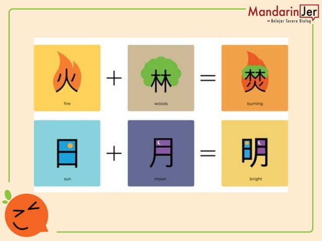 Lesson 2: Hànzì 汉字 | PDF | World Cuisines | Food & Drink