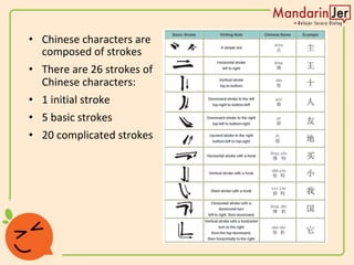 Lesson 2: Hànzì 汉字 | PDF