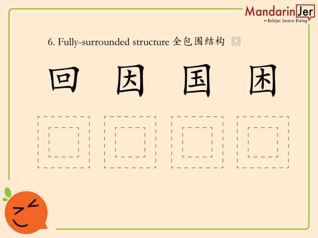 Lesson 2: Hànzì 汉字 | PDF | World Cuisines | Food & Drink
