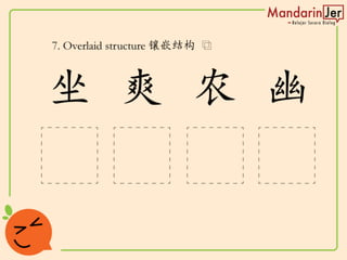 Lesson 2: Hànzì 汉字 | PDF