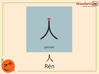 Lesson 2: Hànzì 汉字 | PDF
