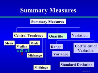 Lesson03_static11 | PPT