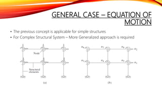 Earthquake Eng | PPT