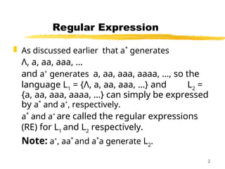 Lesson 03.ppt theory of automata including basics of it | PPT