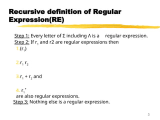 Lesson 03.ppt theory of automata including basics of it | PPT