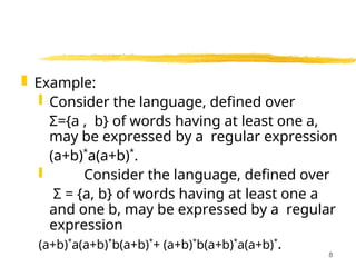 Lesson 03.ppt theory of automata including basics of it | PPT