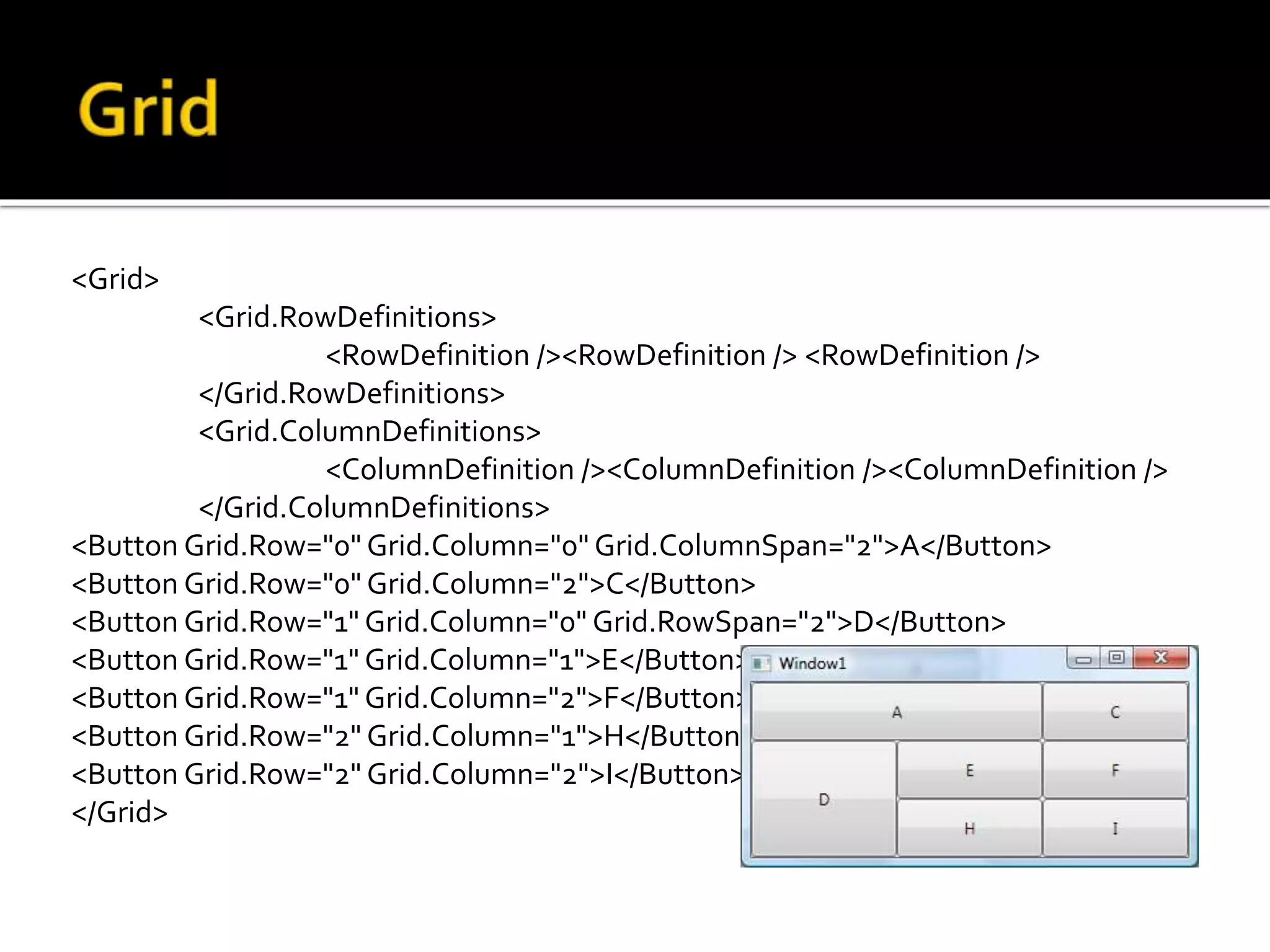 Lesson 03 Layouts in WPF | PPTX | Web Design and HTML | Internet