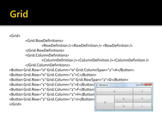 Lesson 03 Layouts in WPF | PPTX | Web Design and HTML | Internet