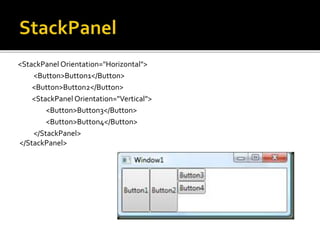 Lesson 03 Layouts in WPF | PPTX | Web Design and HTML | Internet