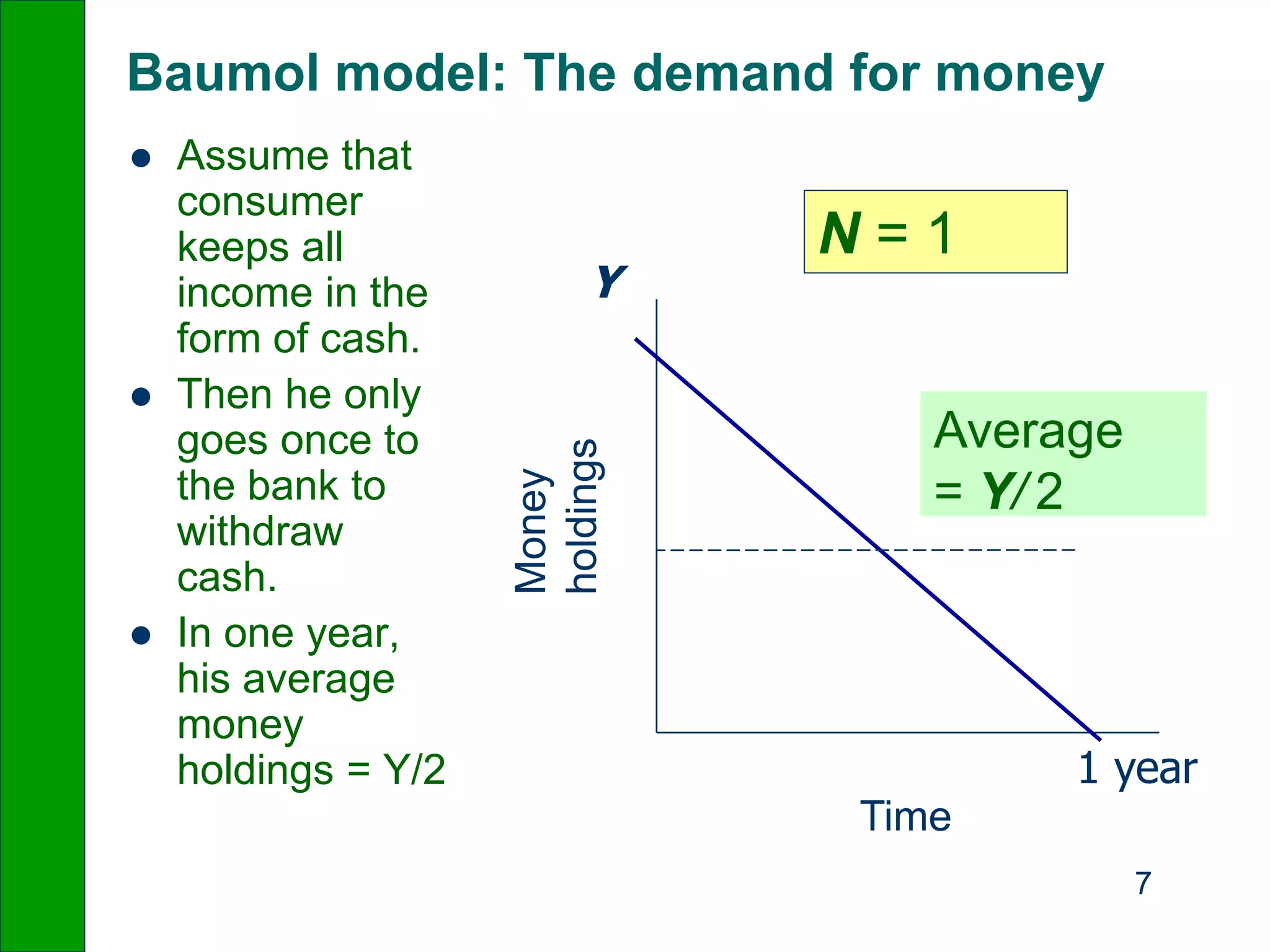 Baumol's model of demand for money | PPSX | Business Accounting ...